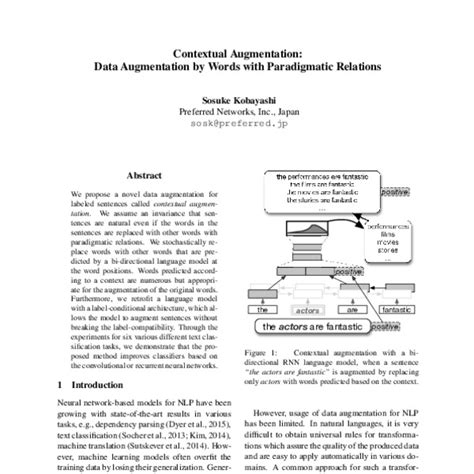 Contextual Augmentation Data Augmentation By Words With Paradigmatic