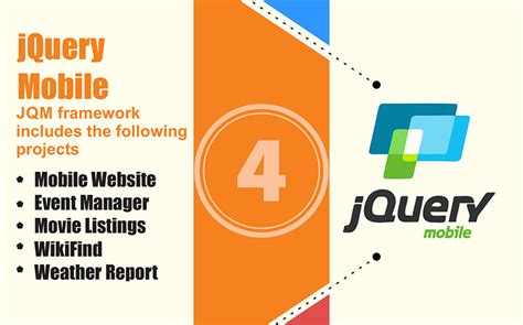 Infographic On Top 5 Mobile Development Frameworks