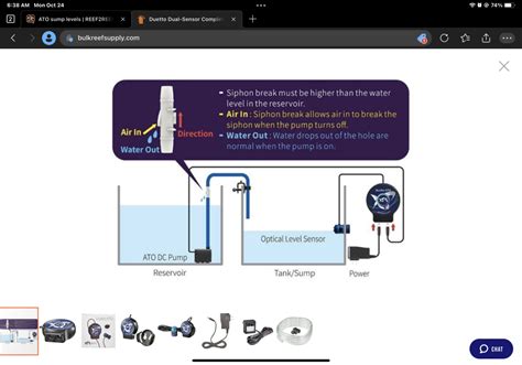 ATO Sump Levels Reef2Reef