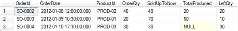 FIFO Example Query In SQL Server