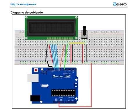 LAS MONEDAS DE JUDAS Mensaje Hello World En Un Visualizador LCD Con