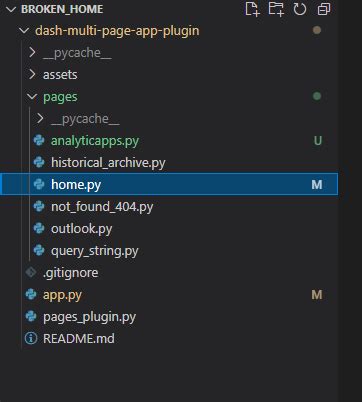 Introducing Dash Pages A Dash X Feature Preview Page Dash Python Plotly