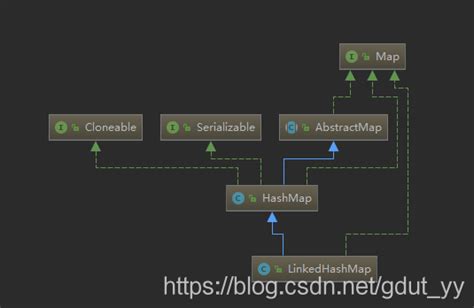 在jdk11中使用javafx 程序员大本营