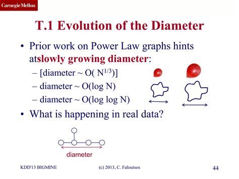 Large Graph Mining Patterns Tools And Cascade Analysis By Christos Faloutsos Ppt
