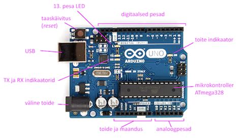 09 12 2018 Robootika Ja Programmeerimisring