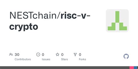 GitHub NESTchain Risc V Crypto