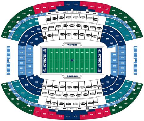 Dallas Cowboys Stadium Inside At Hunter Plume Blog