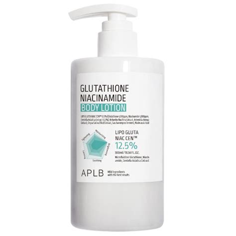 Aplb Glutathione Niacinamide Body Lotion 300ml Kim Beauty Warehouse