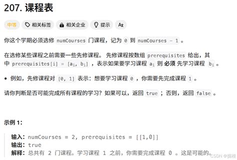 拓扑排序算法 Csdn博客