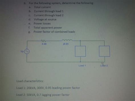 Solved For The Following System Determine The Following Chegg