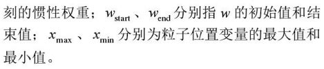 多目标粒子群算法 MOPSO 的原理和matlab实现 阿里云开发者社区