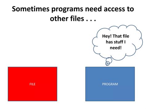 Reading In Files Ppt