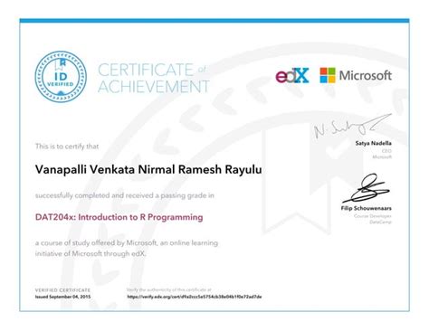 Ms R Certificate Ppt