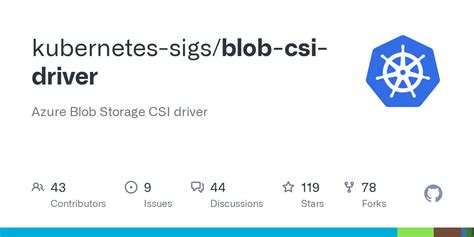 Blob Csi Driverdocsworkload Identity Static Pv Mountmd At Master · Kubernetes Sigsblob Csi