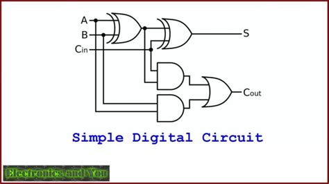 Electronic Circuits for Beginners | Easy & Simple Basic Electronic Circuits