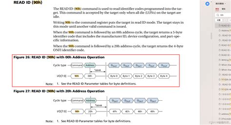 【正点原子stm32】fsmc fmc——nand flash实验（存储原理、存储结构、坏块管理和磨损均衡、控制命令、fmc nand