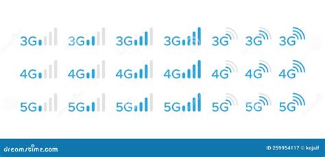 Network Coverage Level Symbol 2 Network Level On Mobile Devices