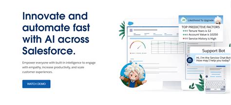 Dynamics Vs Salesforce Which CRM Should You Prefer
