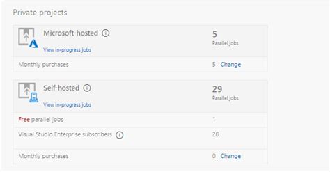 Azure Devops What Are Agent Capabilities” And How To Use Them In Your