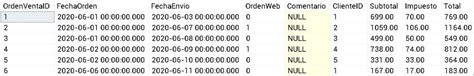 Como Hacer Update Con Inner Join Codigo Sql