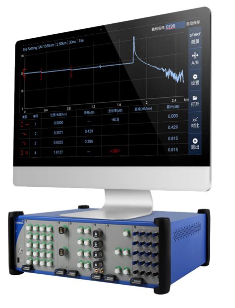 Distributed Fiber Optic Sensing Monitoring System