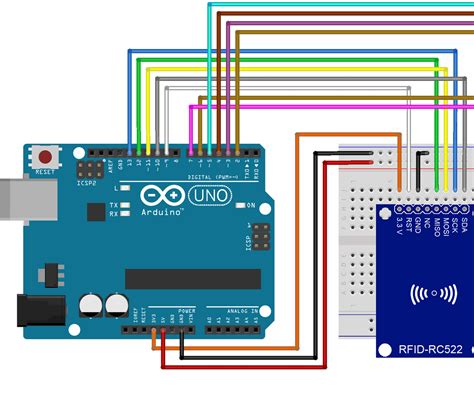 RFID LCD Arduino Code Error Programming Arduino Forum