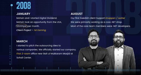about us digital dividend