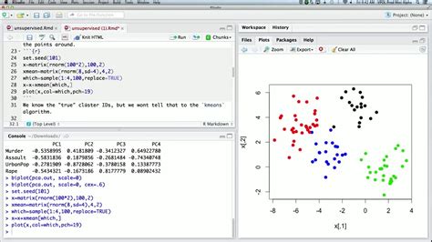 Statslearning R Unsupervised B 112713 Youtube