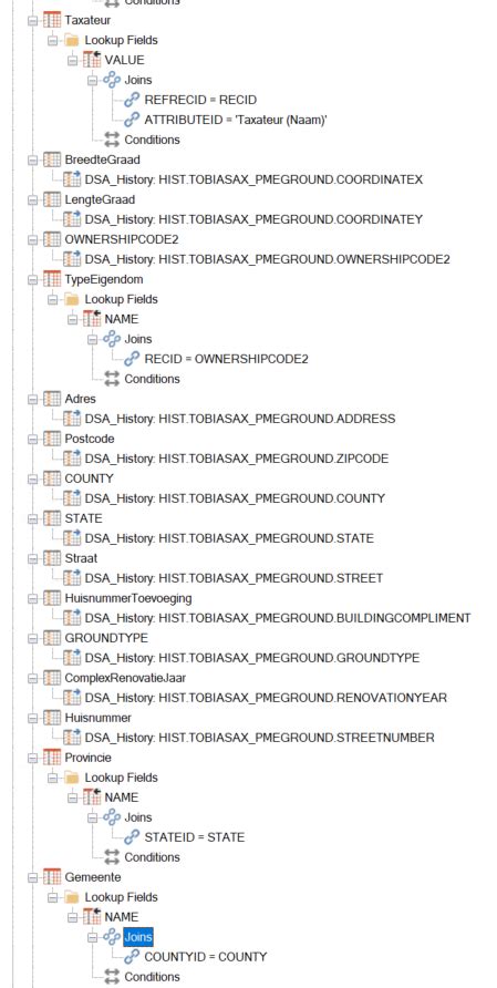 Object Reference Not Set To An Instance Of An Object Community