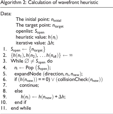 table 2 from a planning framework of environment detection for unmanned