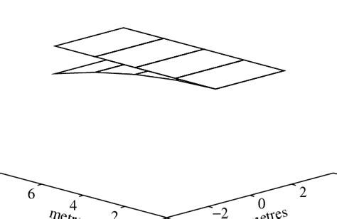 The Four Panel Approximation Of Solar Array Warping Under A 12 K