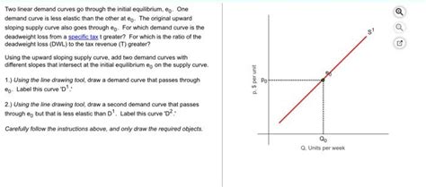 solved two linear demand curves go through the initial