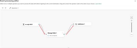 Process Event Data With The Event Processing Editor Microsoft Fabric Microsoft Learn