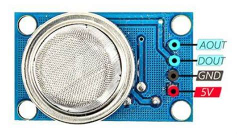 interfacing mq6 gaz sensor with arduino uno