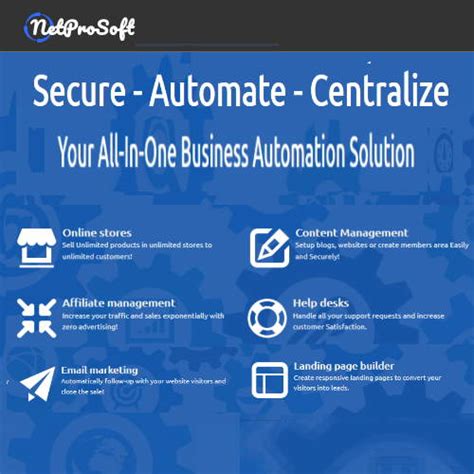 Website Automation Center Clickbank Report Card