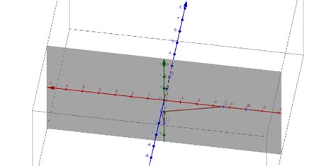 My Geogebra Book Geogebra