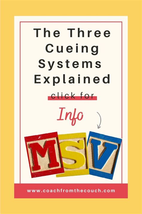 The Three Cueing Systems Explained Phonics Instruction Reading