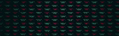 Omg A New Enum Case Making Swift Enums Safe For Incremental By