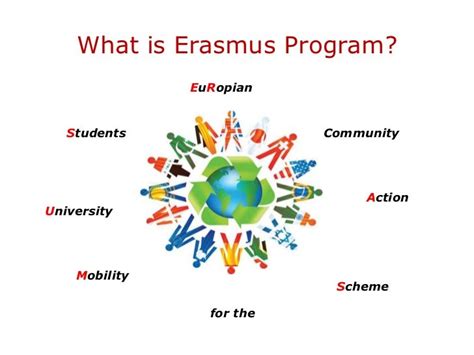 Erasmus Program