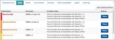 The Clm Book Optimized Component Lifecycle Management With Sonatype Clm 78 Reviewing