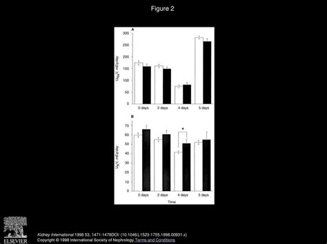 Volume Issue Pages June Ppt Download