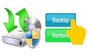 What Is Backup And Restore In Computer Systems And Its Types H S Media