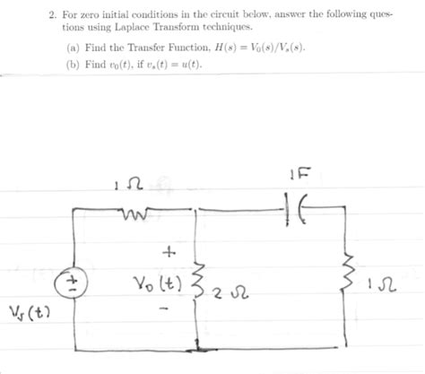 Solved For Zero Initial Conditions In The Circuit Below Chegg