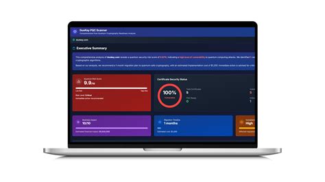 Post Quantum Cryptography Pqc Scan Duokey