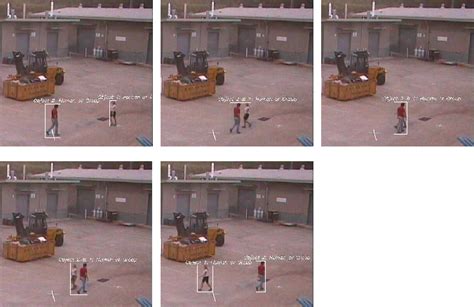 Figure 2 From Real Time Object Tracking And Classification Using A Static Camera Semantic Scholar