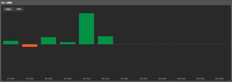 Ctraderコピー【取引概要②】 Ctrader日本語完全ガイド Ctraderの使い方をゼロからていねいに