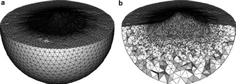Tetrahedral Mesh For The Model Of The Merapi Volcano The Zone Of
