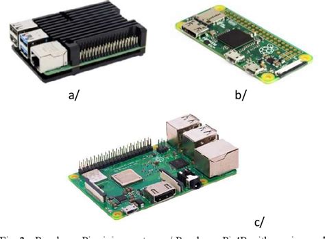 Figure 1 From Selecting Microcontrollers For The Creation Of Intelligent Textile Systems
