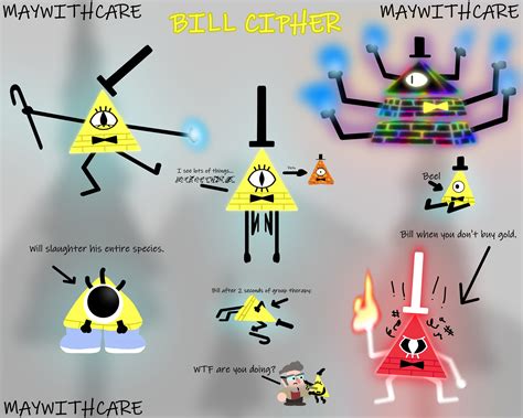 Gravity Falls Bill Cipher Fan Art Bill Cipher ⊂・ ・⊂• Fan