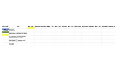 File Gantt Chart Room Nav Png ESE Wiki